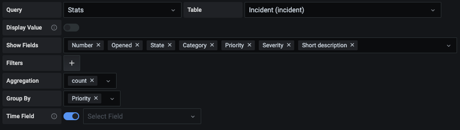 ServiceNow data source for Grafana | Grafana Enterprise plugins ...