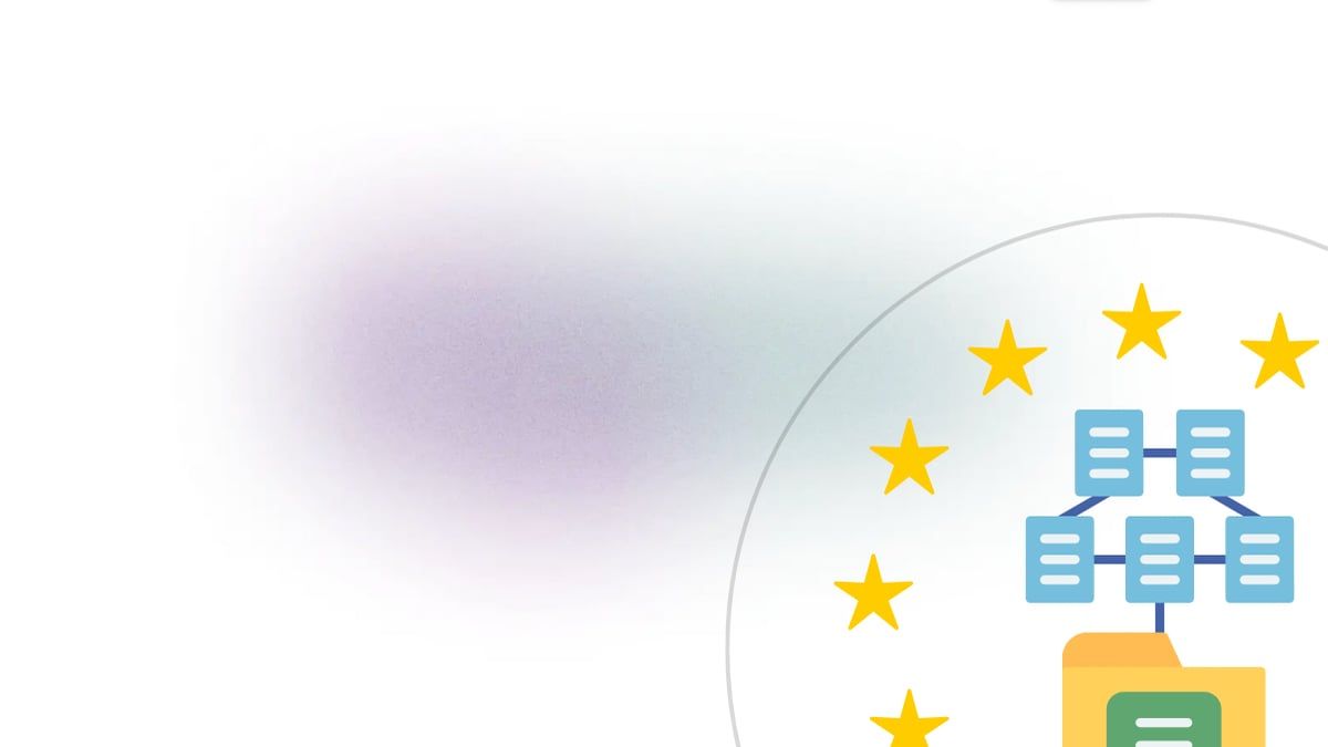 EU Taxonomy Alignment
