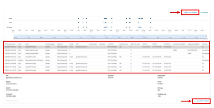 Get real time subscription network activity – IoT Developer Portal