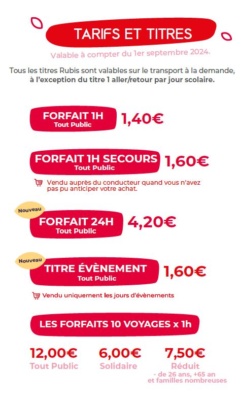 Titres et tarifs - Rubis Grand Bourg Mobilités