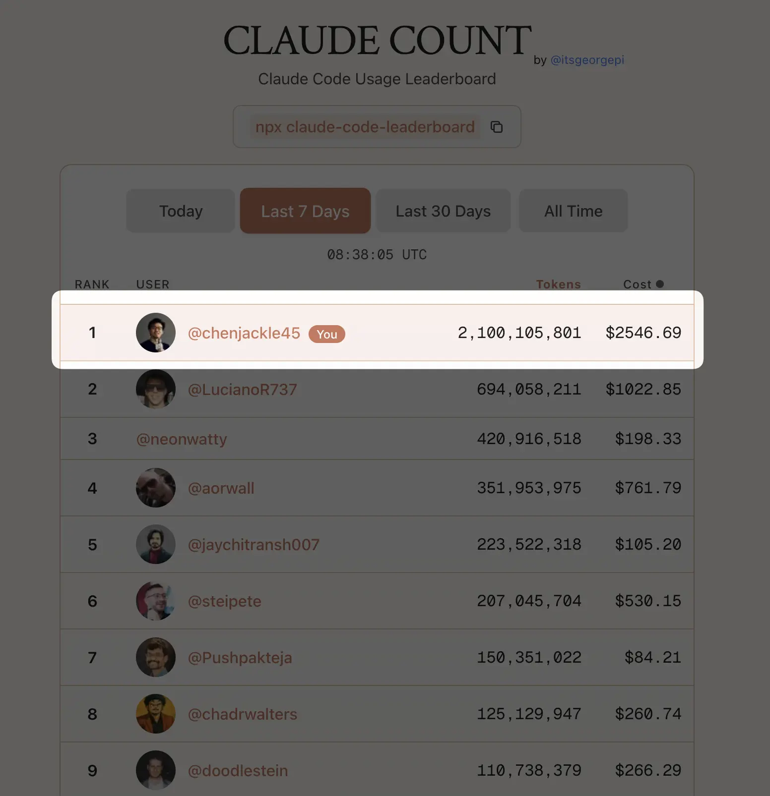 Claude Code Max 5x/20x 方案使用心得 | Jackle Chen