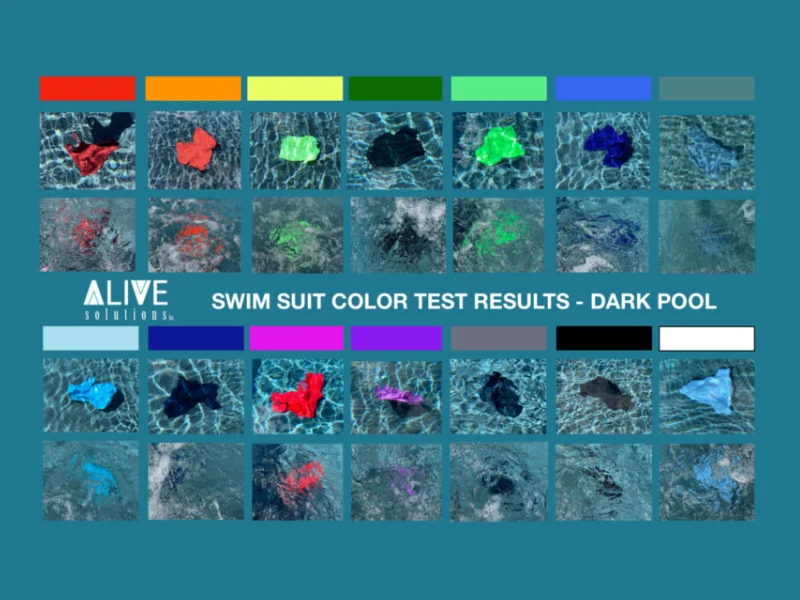 Drowning Prevention Tips – Keep Your Kids Safe Around Water this Summer ...