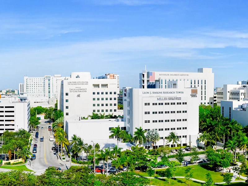 Where We Work | Jackson Health System