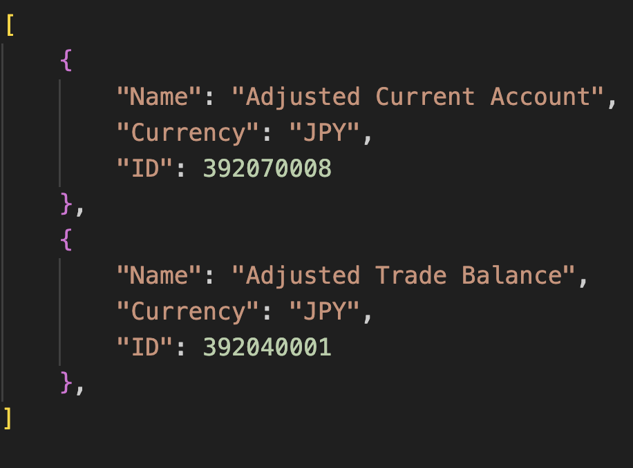JBlanked - News API Docs