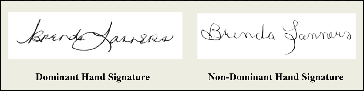 A New-Dominant Hand: Training the Non-Dominant Hand to Perform the ...