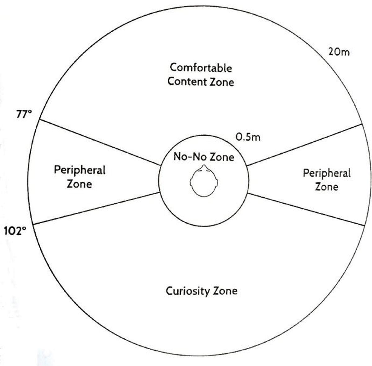 Pedagogic Meaning-Making in Spherical Video-Based Virtual Reality – a Case Study from the EFL ...