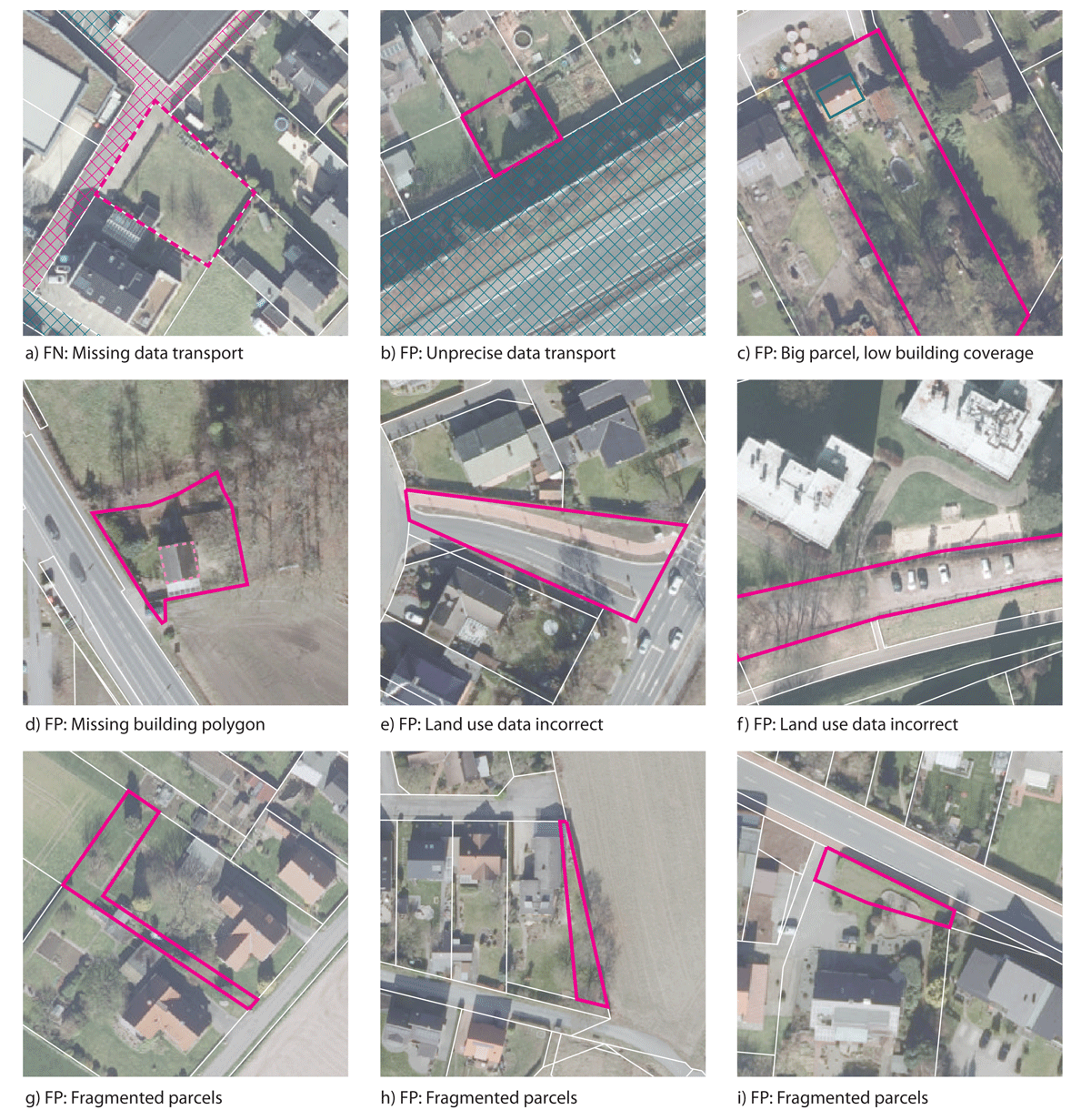 Mapping soft densification: a geospatial approach for identifying ...