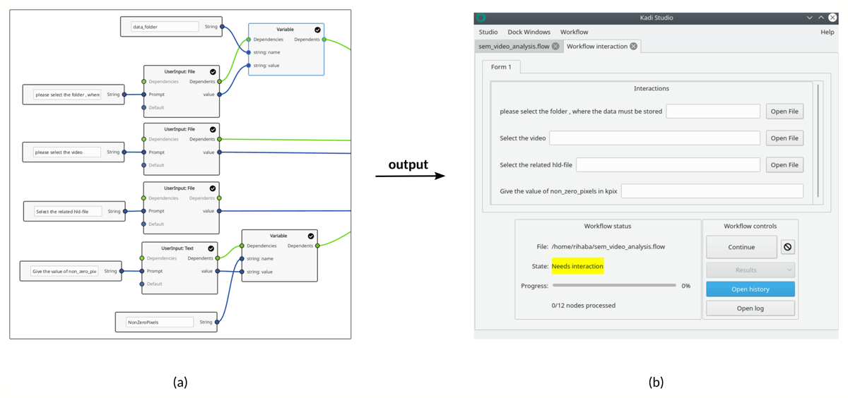 KadiStudio use-case workflow: Automation of data-processing for in situ micropillar compression ...