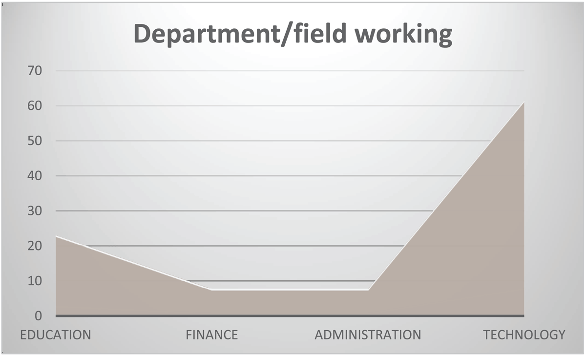 DataLawCompanion: Enhancing Data Protection Law Compliance in the ...
