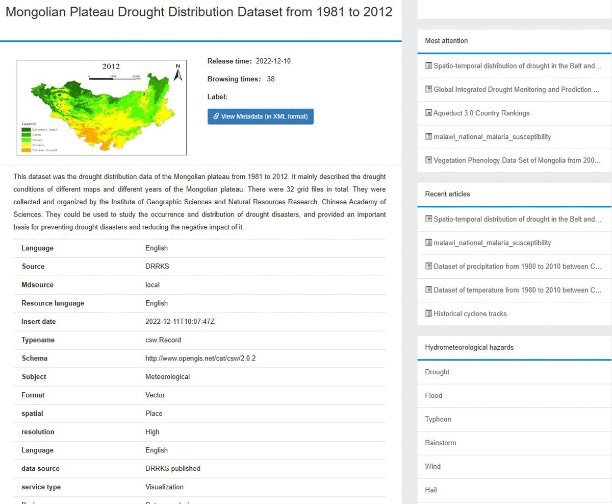 GDMD: A Disaster Data Hub Fabric the Open Data Network for Disaster ...