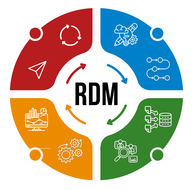 Data Science Journal