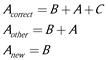 Working Memory Capacity Limits Memory for Bindings | Journal of Cognition