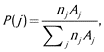 Working Memory Capacity Limits Memory for Bindings | Journal of Cognition