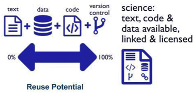 Recent Trends and Long-standing Problems in Archaeological Remote ...
