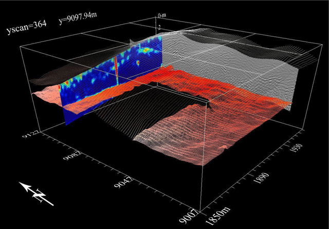 Recent Trends and Long-standing Problems in Archaeological Remote ...