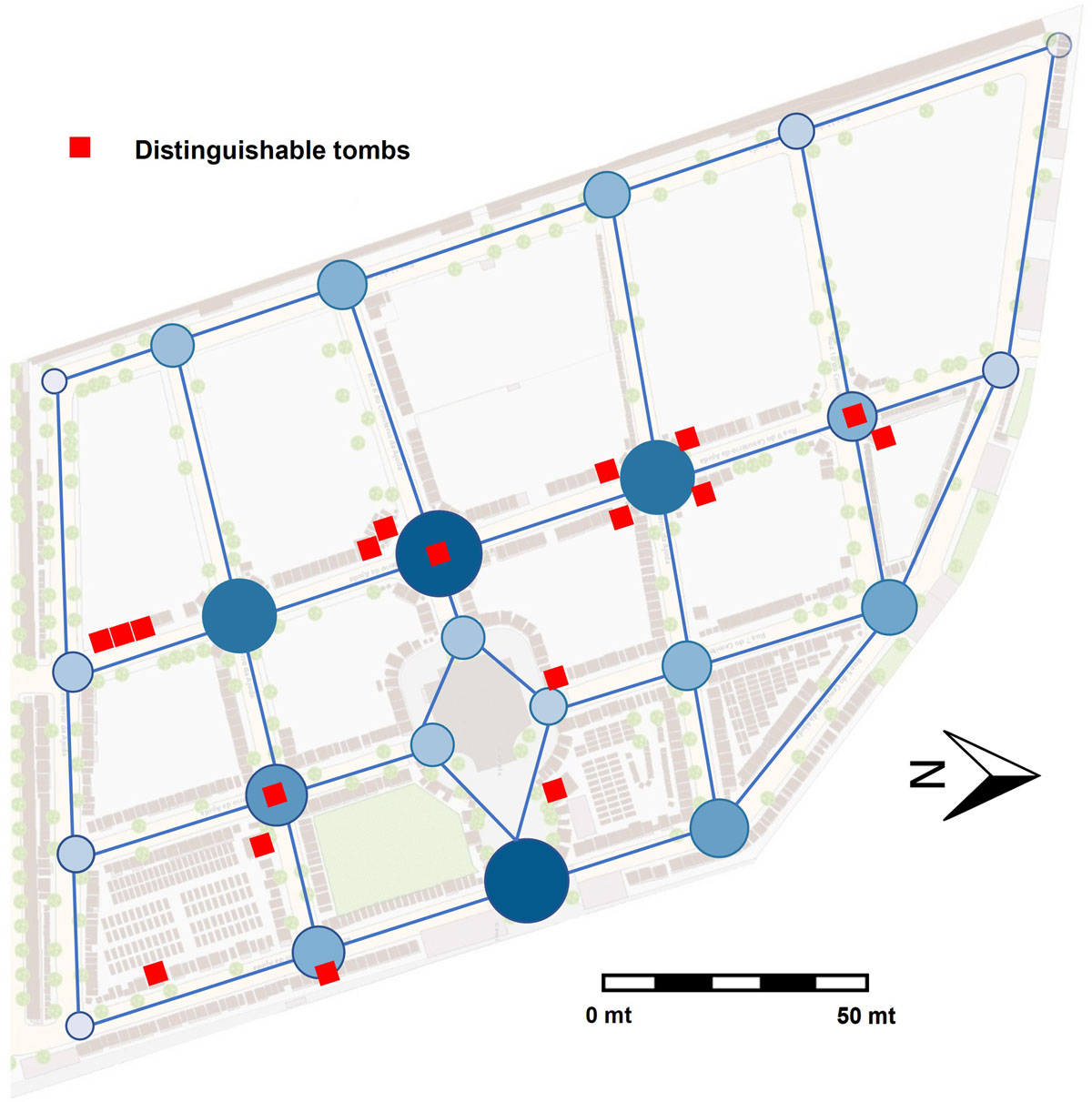 Networking Social Behaviours in a 19th-Century Cemetery | Journal of ...