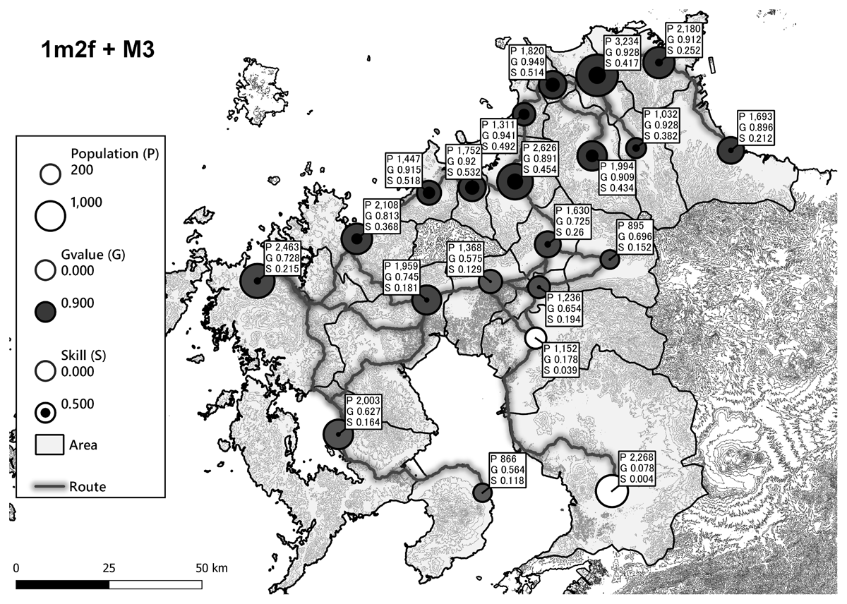 Agent-Based Geosimulation of Yayoi Period Population Dynamics in Kyushu, Japan | Journal of ...