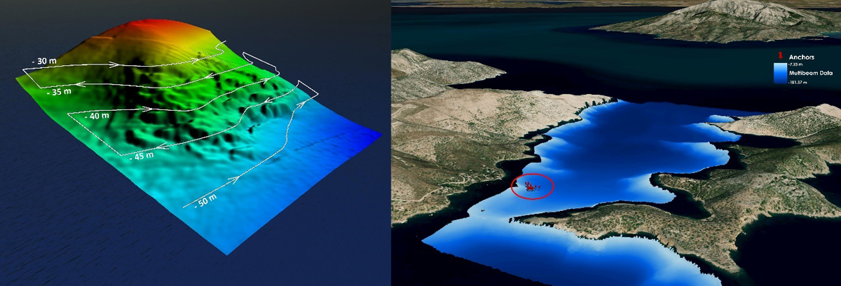 Underwater Drones as a Low-Cost, yet Powerful Tool for Underwater ...