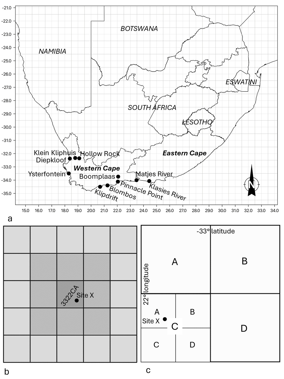 Modern Plant Checklists for Ten Middle Stone Age Archaeological Sites ...