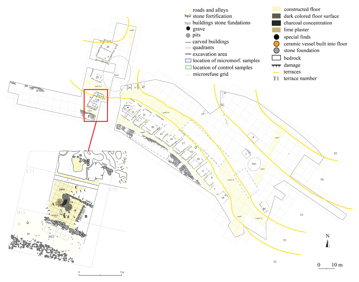 Macro to Micro Stratigraphic and Artefactual Evidence From an Early ...