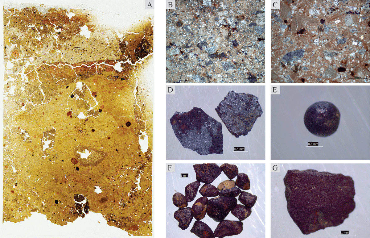 Macro to Micro Stratigraphic and Artefactual Evidence From an Early ...