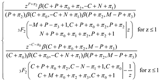 bayesint: A Python Package for Calculating Bayesian Credible Intervals ...