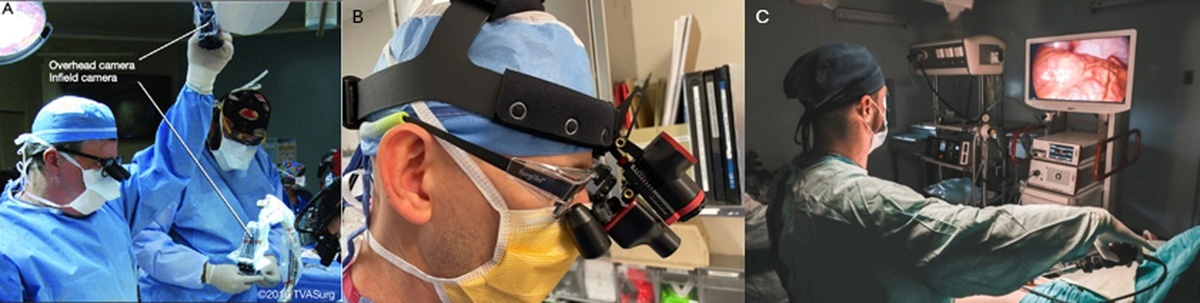 From Data to Decision: A Comprehensive Review of Real-Time Analytics ...