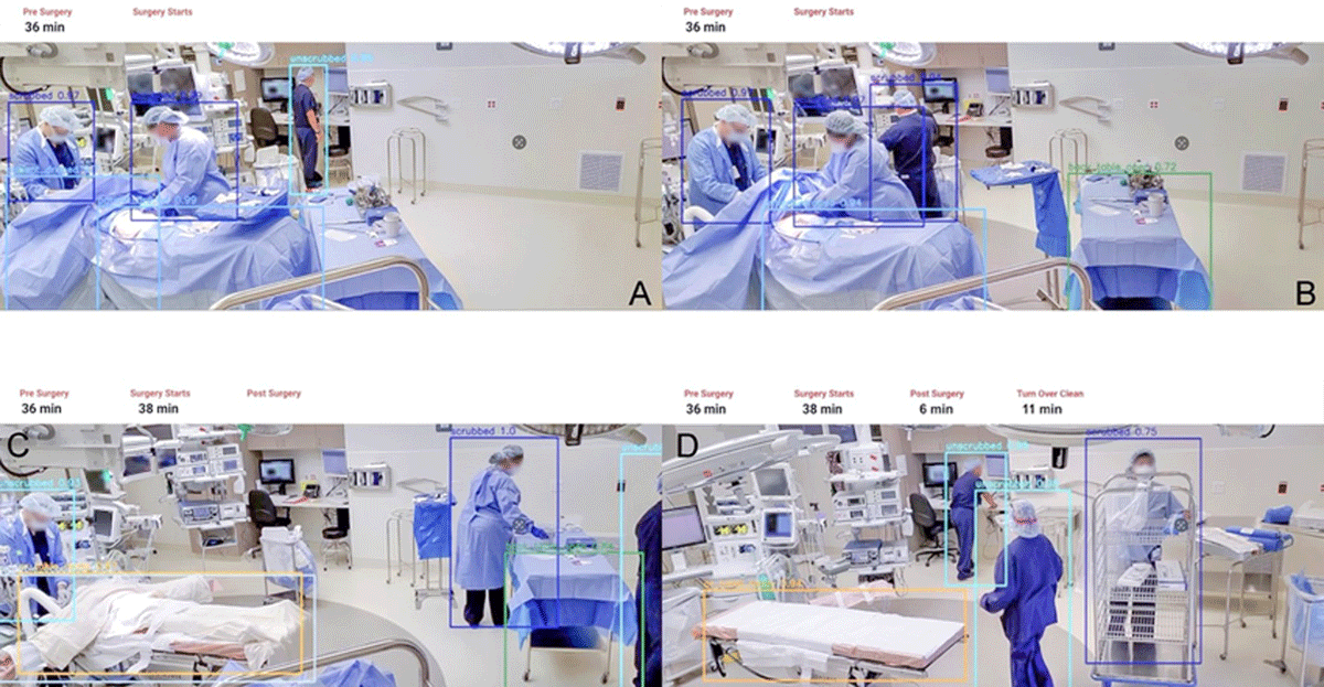 From Data to Decision: A Comprehensive Review of Real-Time Analytics ...