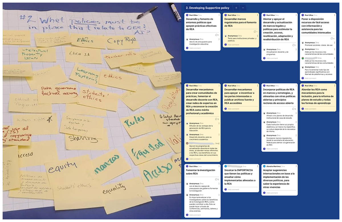 Artificial Intelligence Use to Empower the Implementation of OER and ...