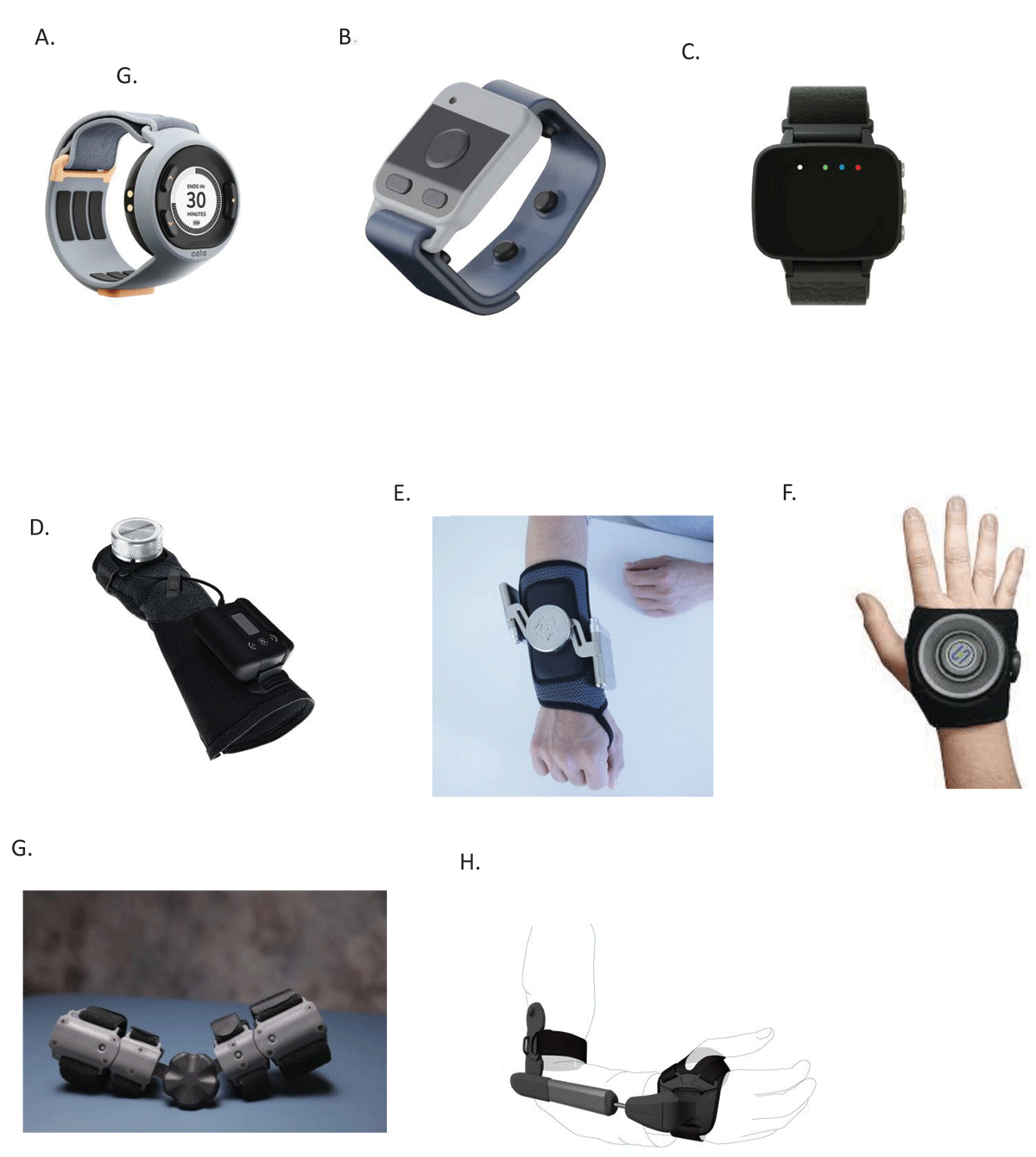 Shaking Up Essential Tremor: Peripheral Devices and Mechanical ...