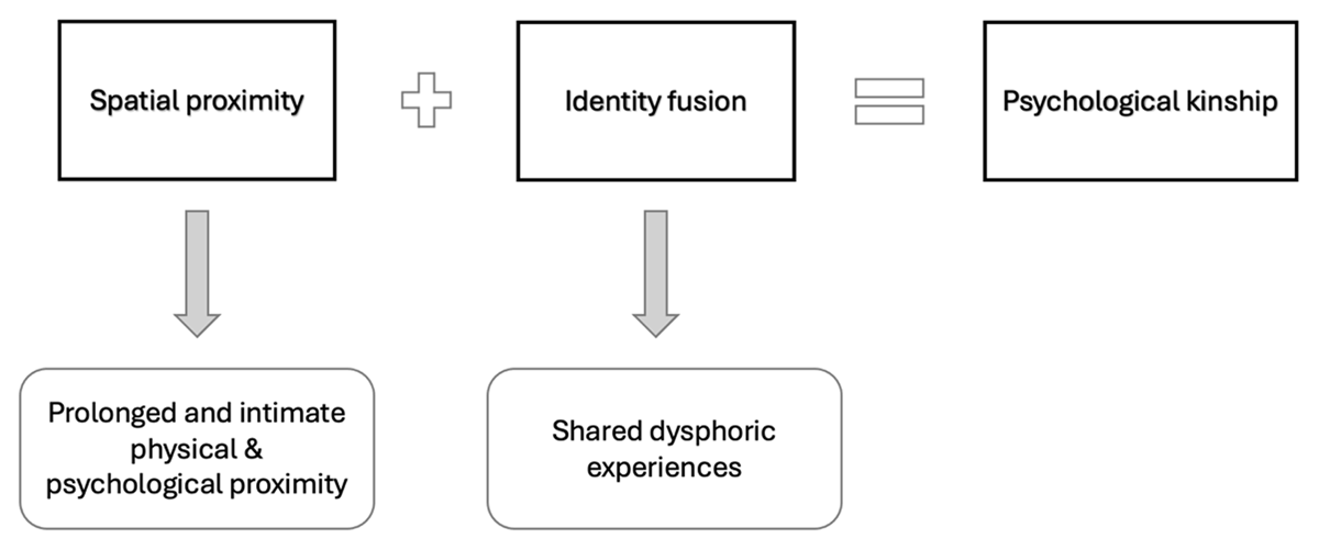 The Thin Blue Line: Perspectives From Military Veteran Police Officers ...