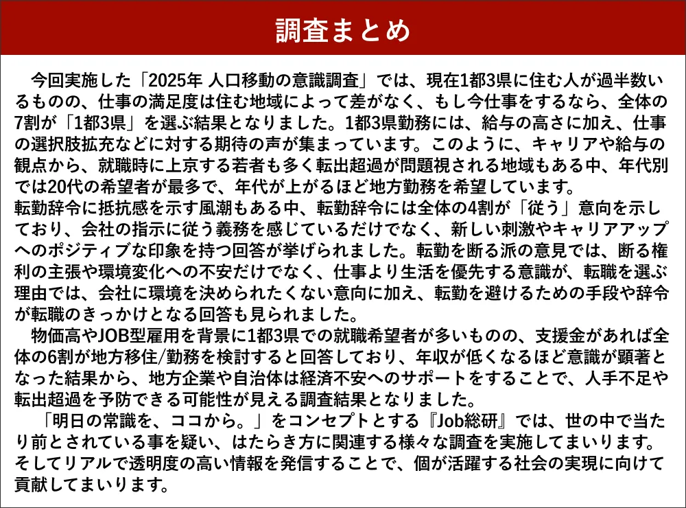 Job総研「2025年 人口移動の実態調査」を実施 | JobQ[ジョブキュー]