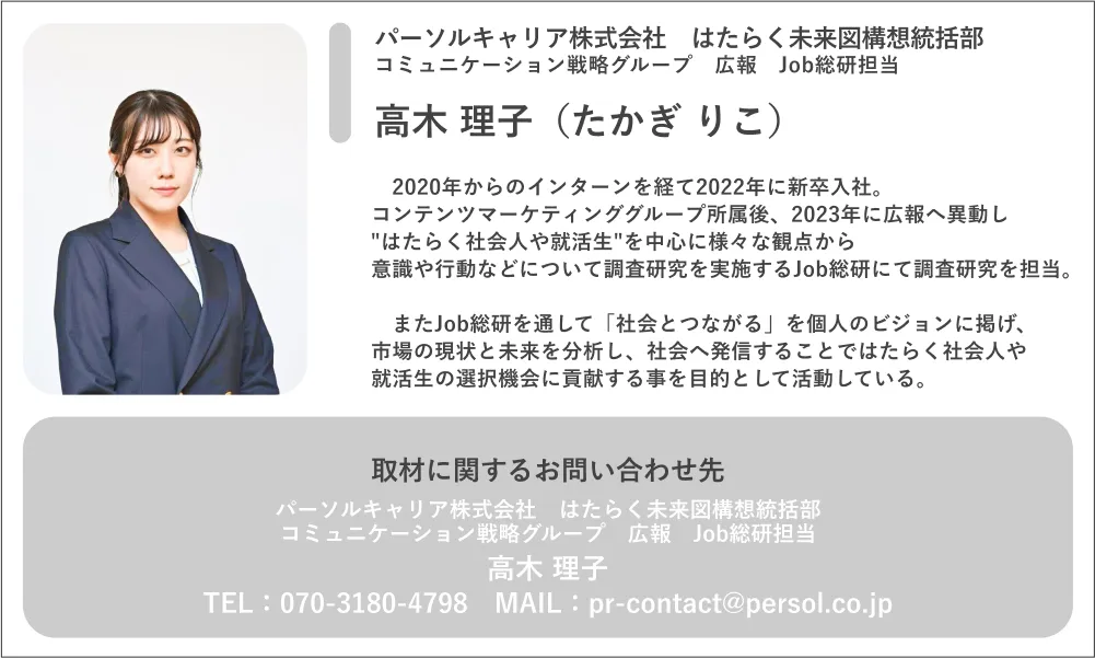 Job総研「2025年 出社に関する実態調査」を実施 | JobQ[ジョブキュー]