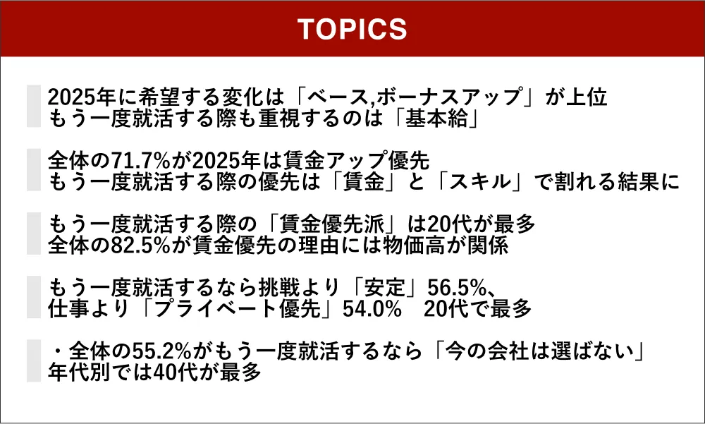 Job総研「2025年 理想の就活実態調査」を実施 | JobQ[ジョブキュー]