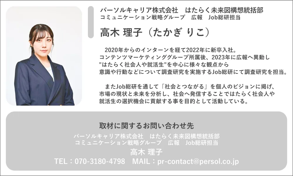 Job総研「2025年 理想の就活実態調査」を実施 | JobQ[ジョブキュー]