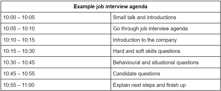 Conducting an interview: best practices for HR teams | JOIN
