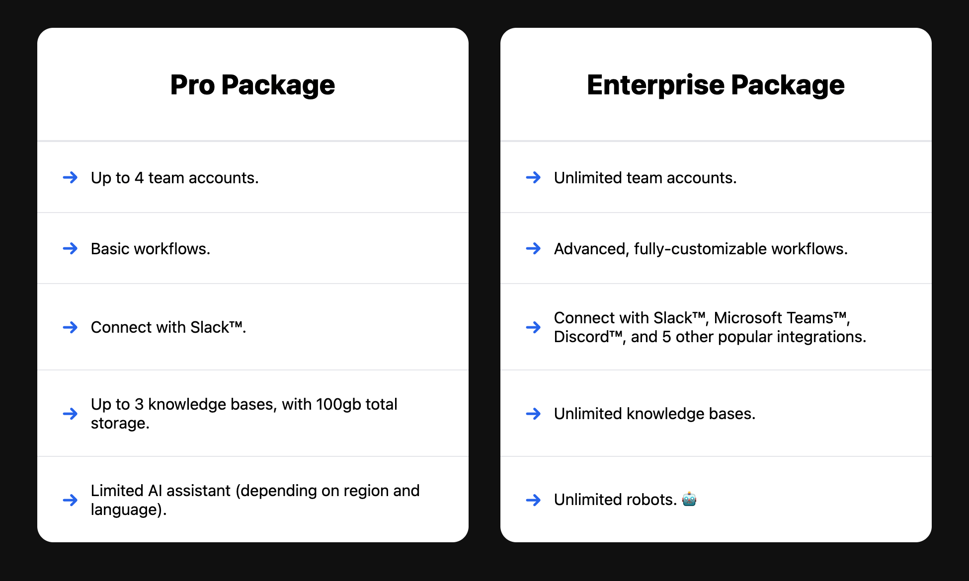 What’s the point of learning this stuff? • Josh W. Comeau