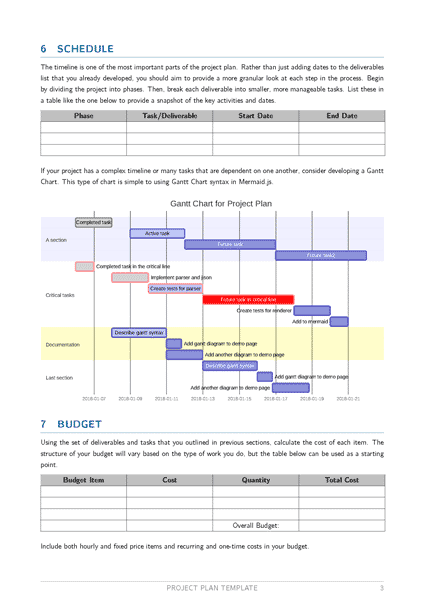 Online Markdown & Fountain WYSIWYG Editor - JotterPad