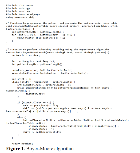 Searching Substring In O(n) Time Complexity » IJADAR