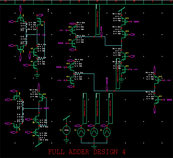 Design And Simulation Of Low-power, High-speed Effective Area Mux Based One-bit Full Adder Using ...