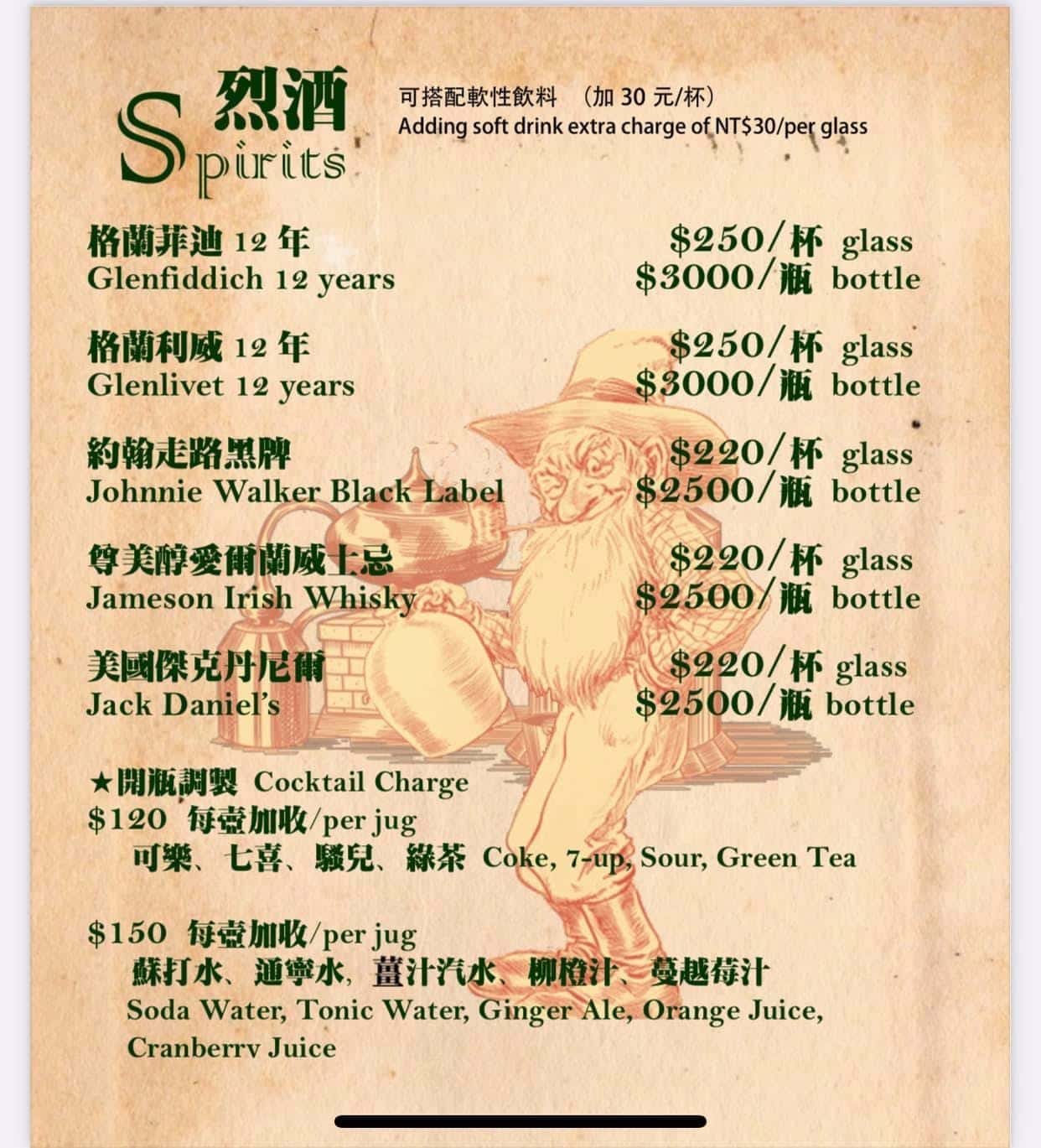 Oldie Goodie Live Music House - Joymap 享樂地圖 | 24小時線上訂位