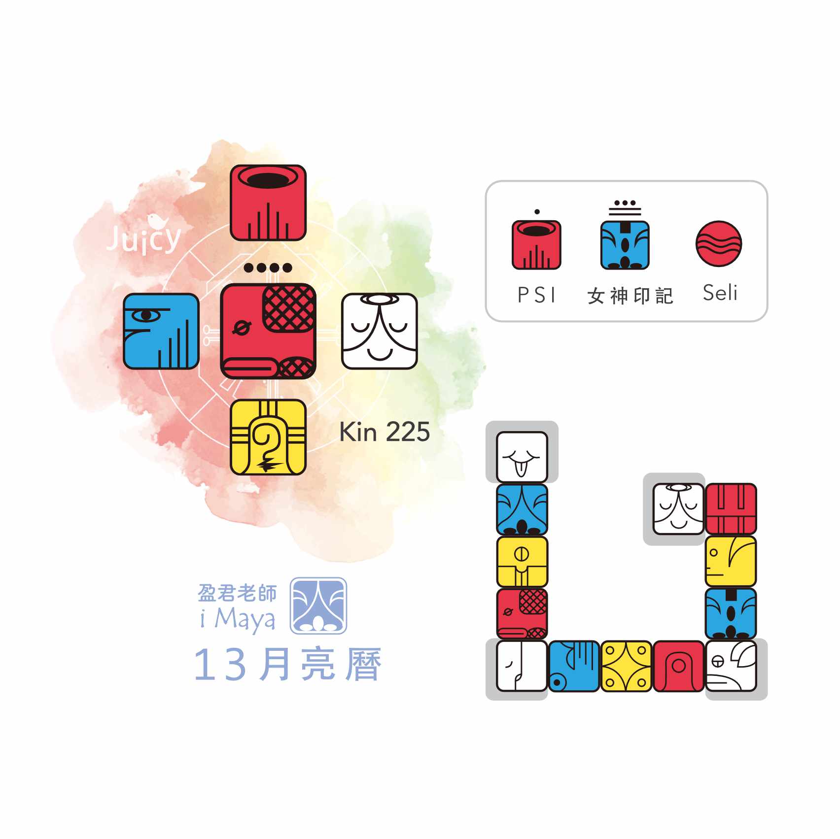 Kin222~kin234 白風波符|讓話語成為生活實踐的動力與力量！ | 盈君老師幸福界
