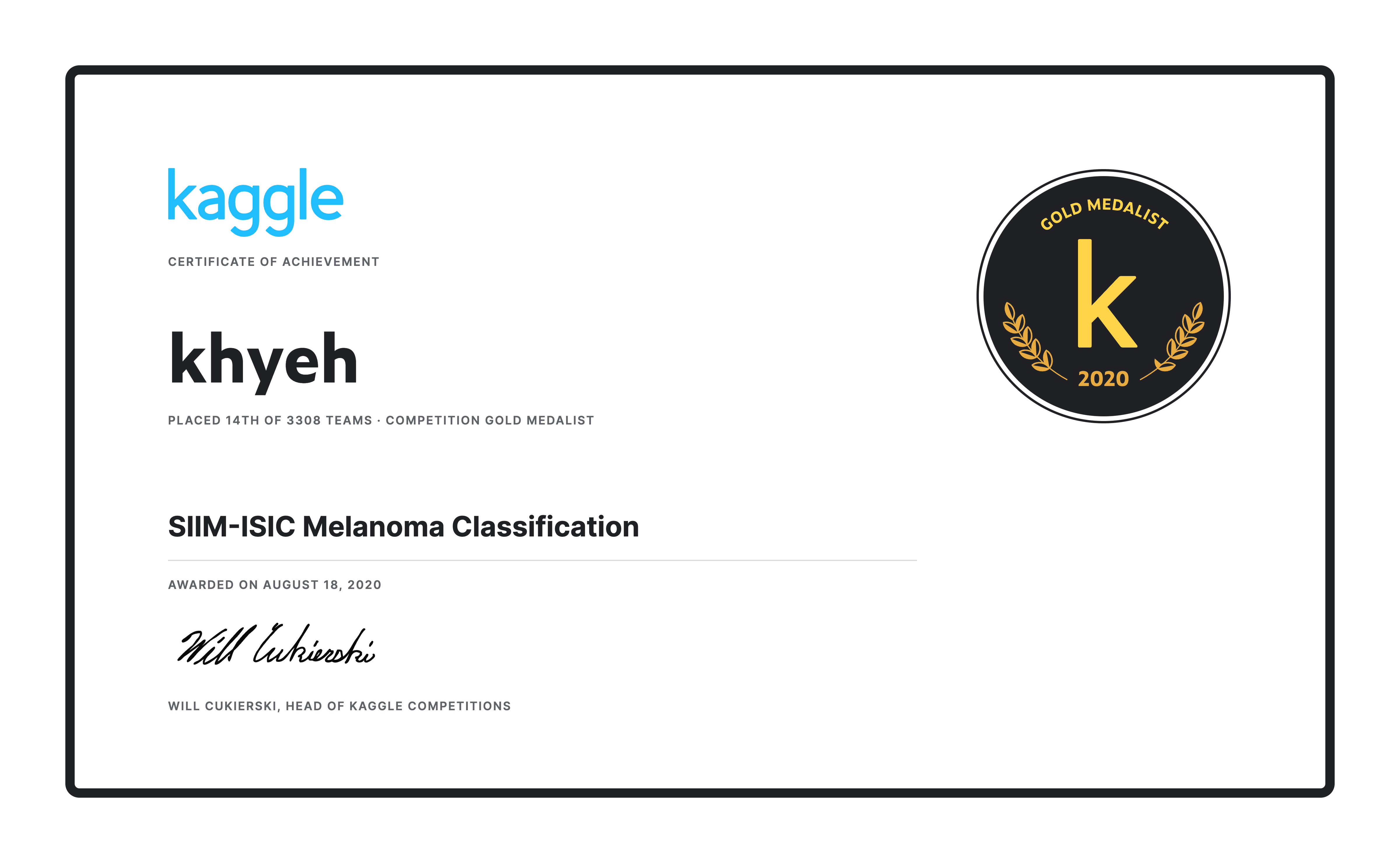 khyeh won a Gold Medal for placing 14th in SIIM-ISIC Melanoma Classification | Kaggle