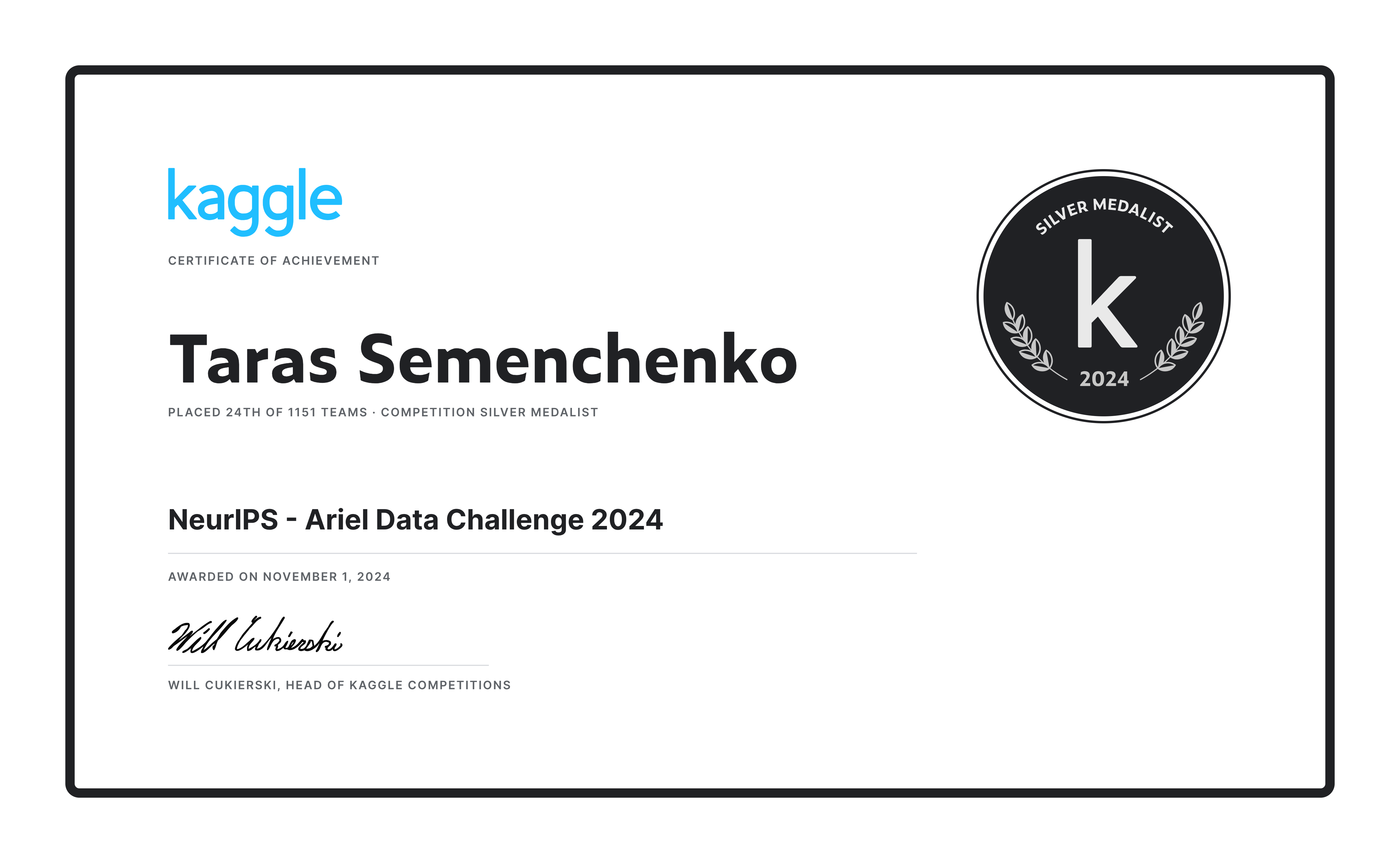 Taras Semenchenko won a Silver Medal for placing 24th in NeurIPS - Ariel Data Challenge 2024 ...