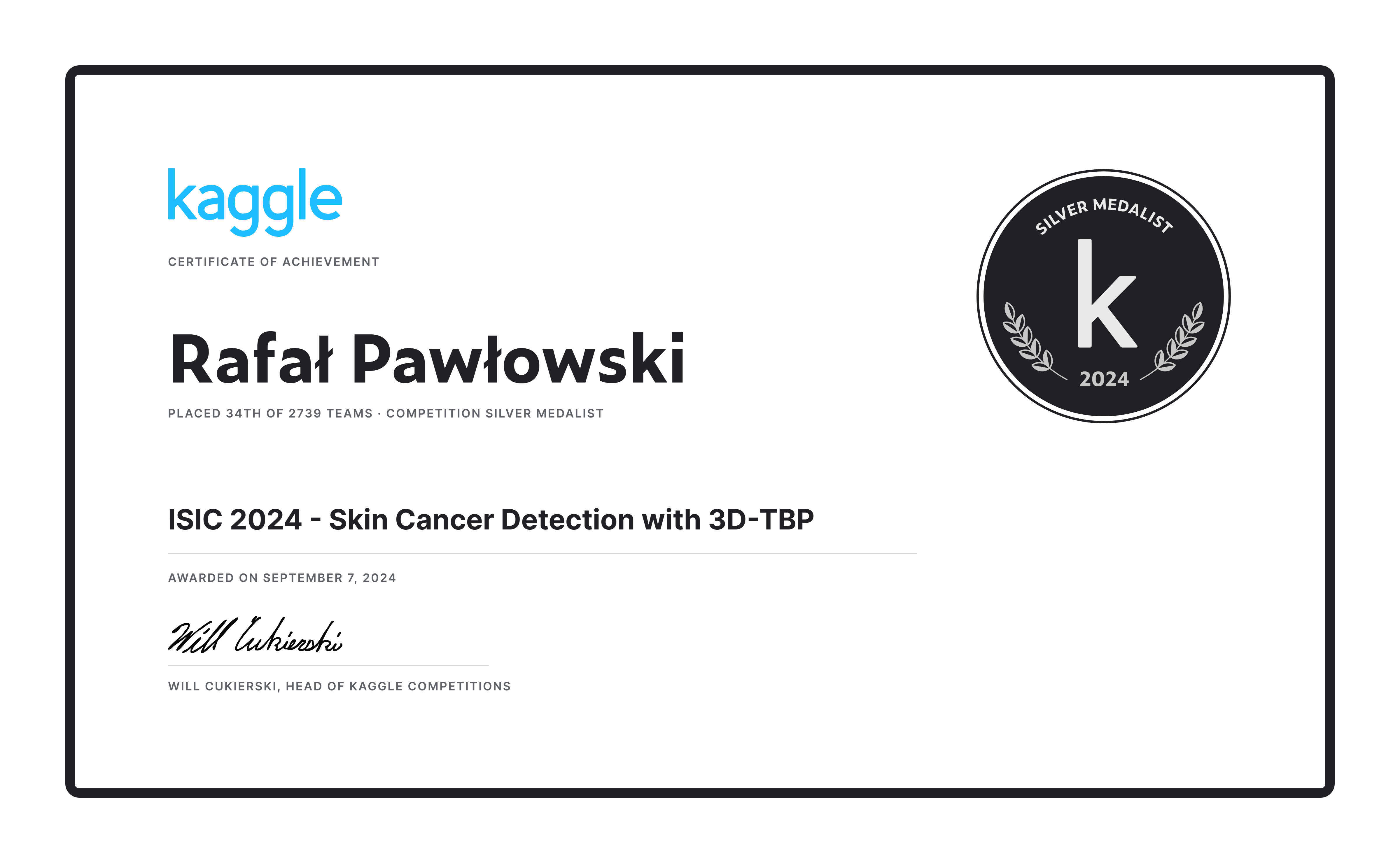 Rafał Pawłowski won a Silver Medal for placing 34th in ISIC 2024 - Skin Cancer Detection with 3D ...