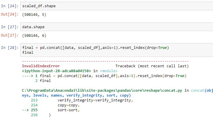 How to concat two dataframes? | Data Science and Machine Learning | Kaggle