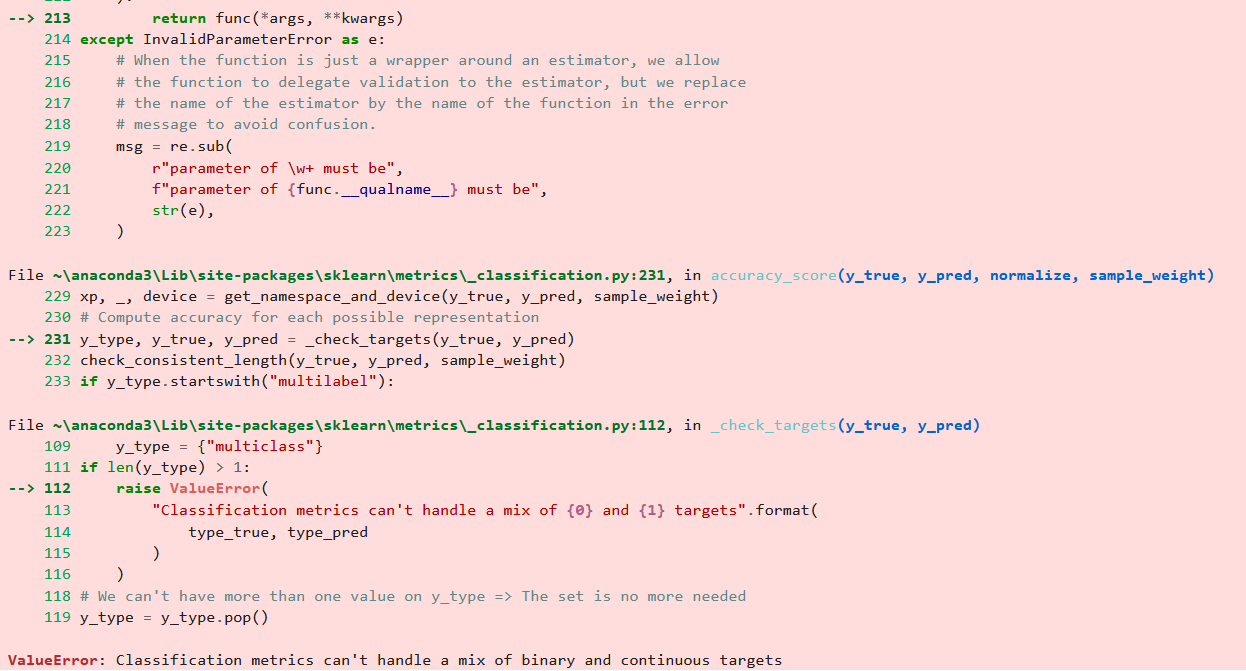 Linear Regression Kaggle