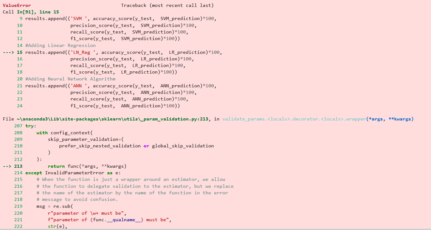 Linear Regression Kaggle