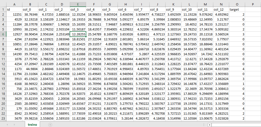 Help Needed: Improving Classification Model for Planet Categorization | Kaggle