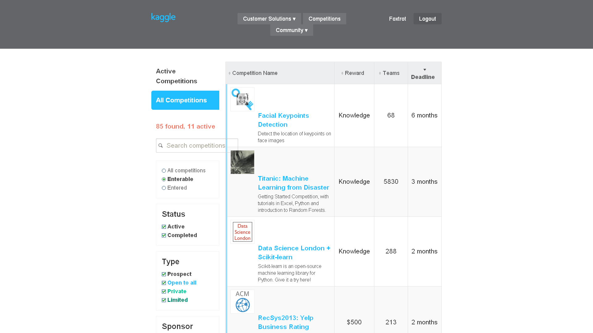 Site layout in Opera | Kaggle